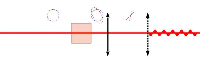 KAPTEOS - The Value and Benefits of Electro-optic Technology - Reliantemc